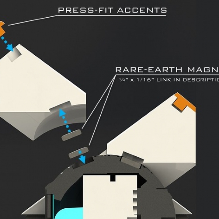 3D Printable Destiny Ghost by Wersonic