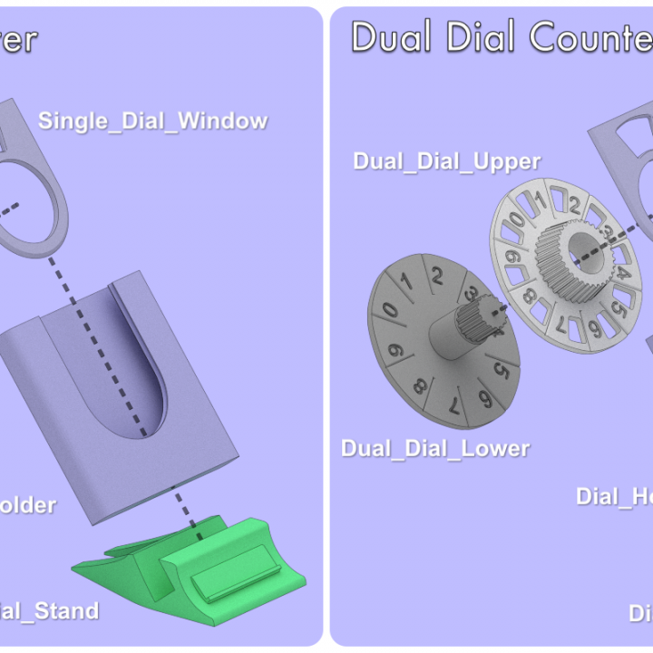 3D Printable Tabletop game counter by Andrew Forster