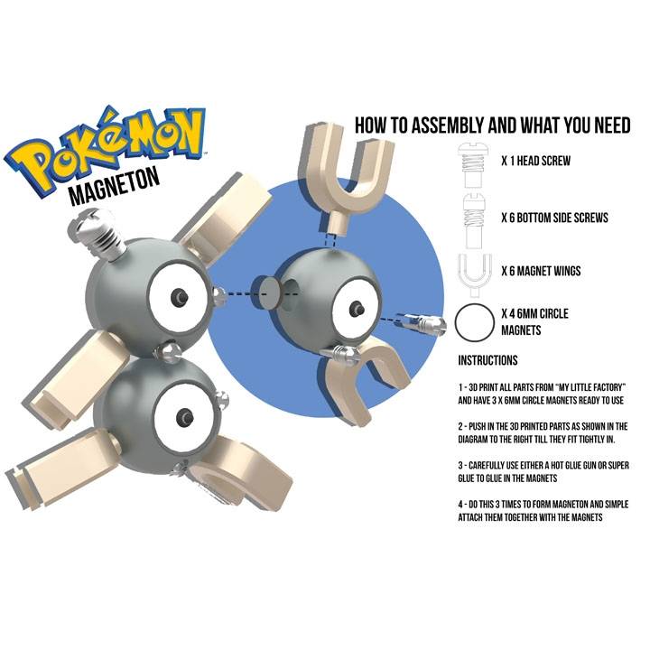 3D Printable Magnemite/Magneton Pokemon Magnet Model by Kwok H Wan
