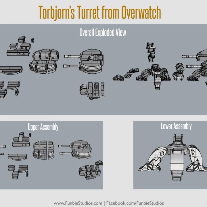 3D Printable Torbjorn Turret from Overwatch by Funbie Studios