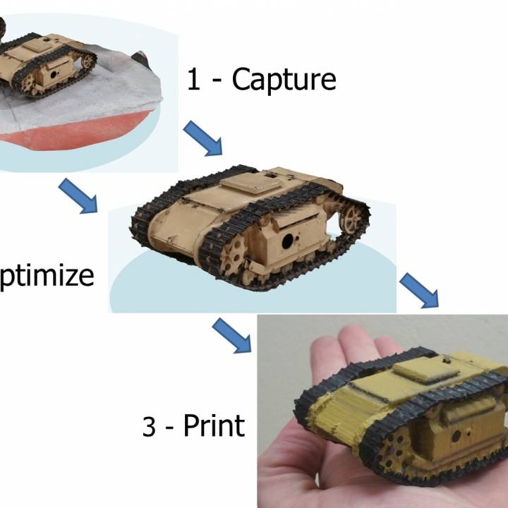 3D Printable Goliath Sd.kfz 302 Tracked Mine Tank by Daniel Lilygreen