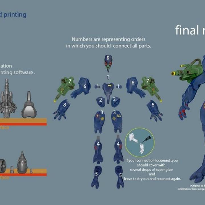 3D Printable Maker Tron Defender by Milos