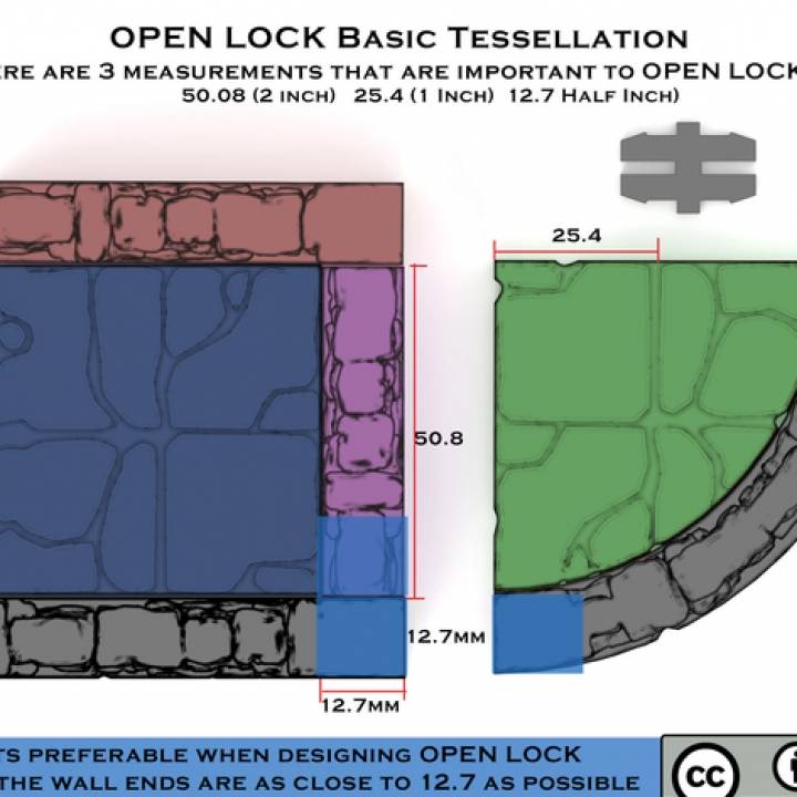 3D Printable OpenLOCK by Printable Scenery