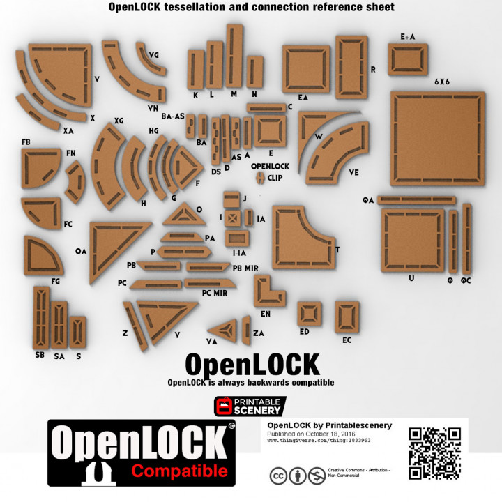 3D Printable OpenLOCK by Printable Scenery