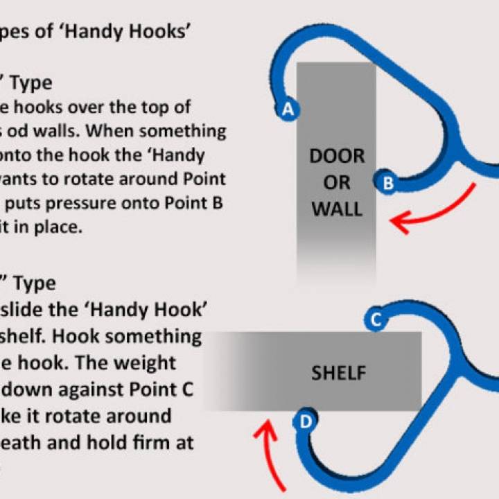 3D Printable Handy Hooks by Muzz64