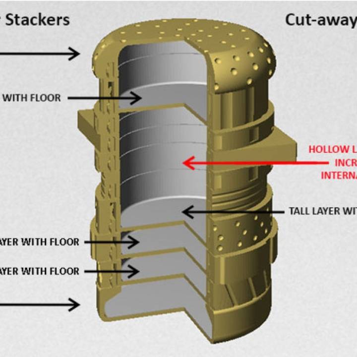 3D Printable Burger Stacker by Muzz64