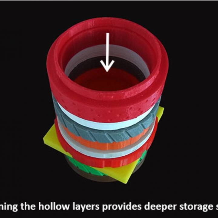 3D Printable Burger Stacker by Muzz64