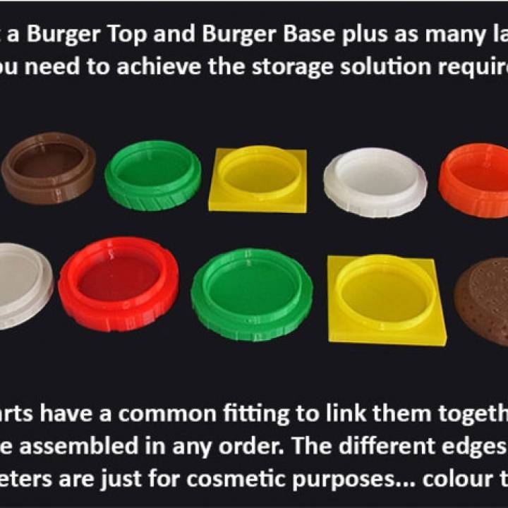 3D Printable Burger Stacker by Muzz64