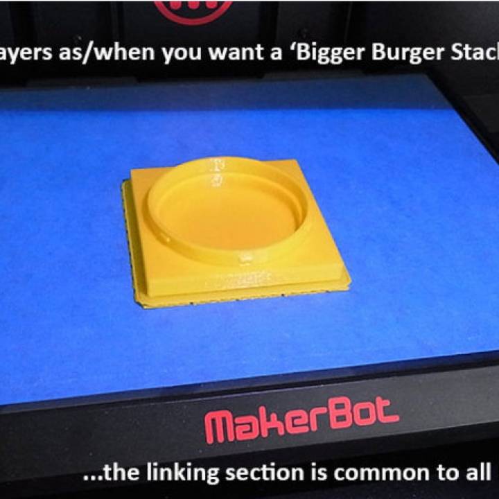 3D Printable Burger Stacker by Muzz64