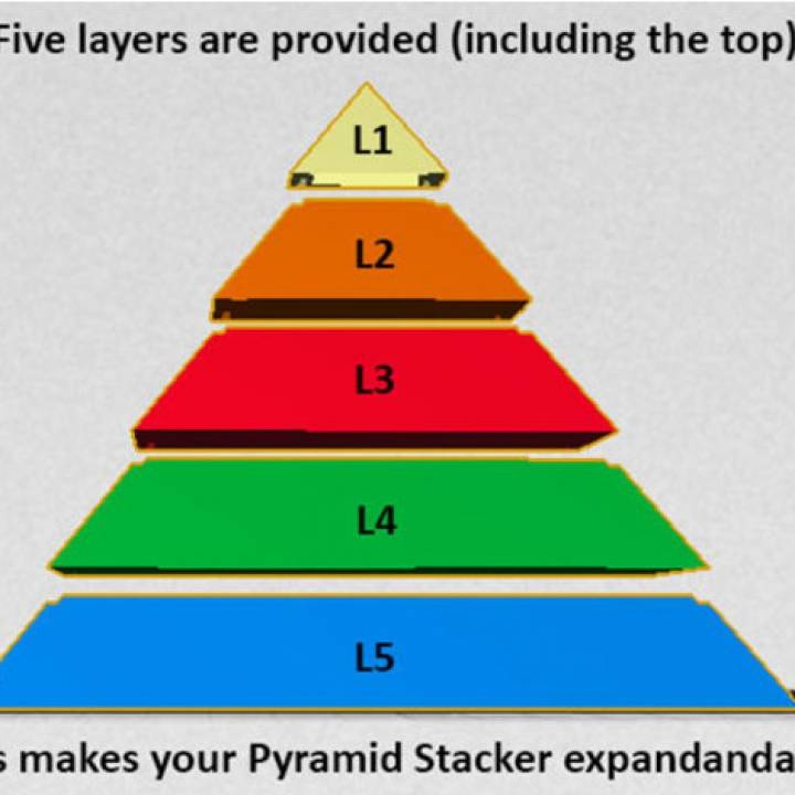 3D Printable Pyramid Stacker by Muzz64