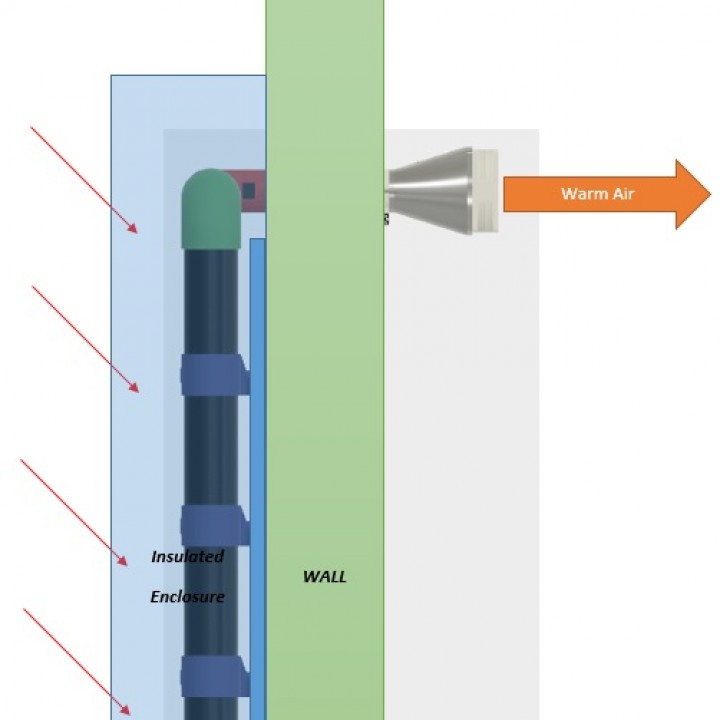 3D Printable Solar heater with Aluminum cans controlled by Arduino by ...