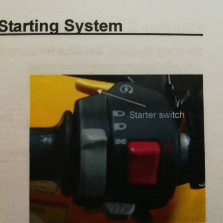 3D Printable START SWITCH BUTTON FOR ATV VEHICLE by Goran Arbanas