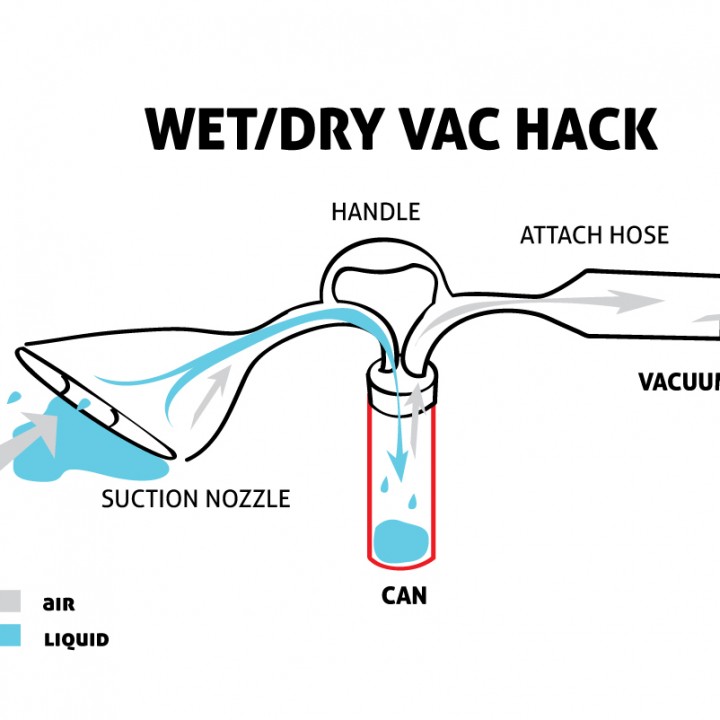 3D Printable Quick Wet/Dry Vac Hack by Nhiani Halim