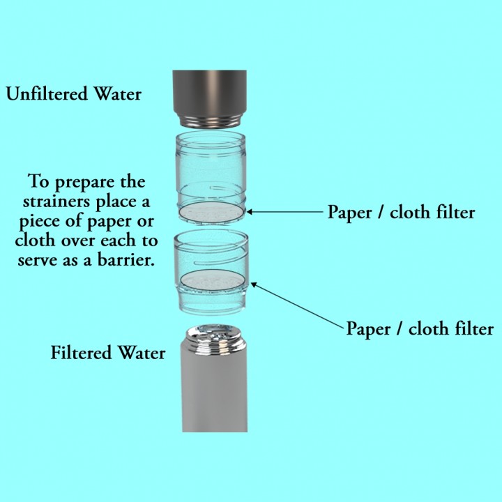 3D Printable Camp fire water purifier by Jason Bird