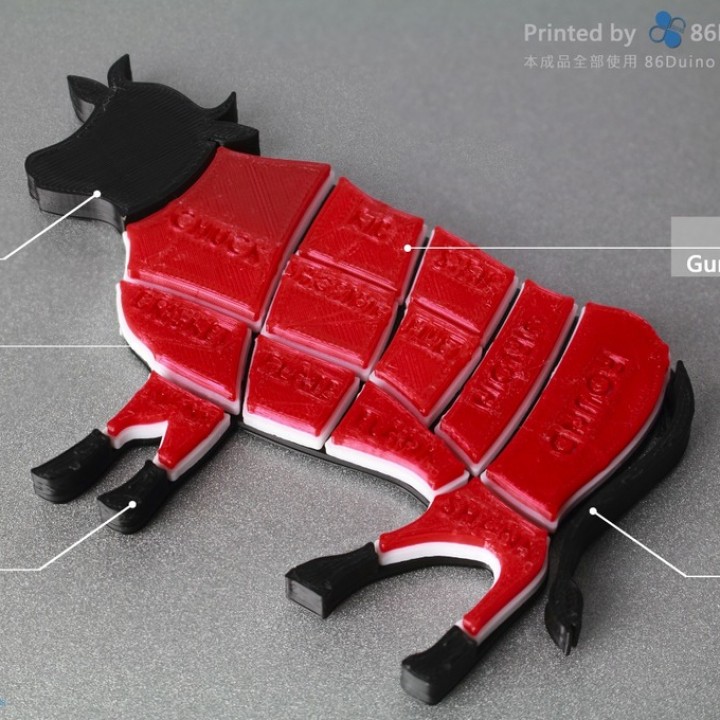 3D Printable 86Duino Steak profile by Anthony Lu