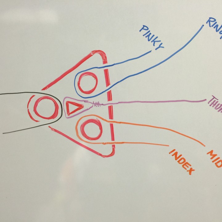 3D Printable Arduino driven Hand Actuator by Jose Santos Lizcano