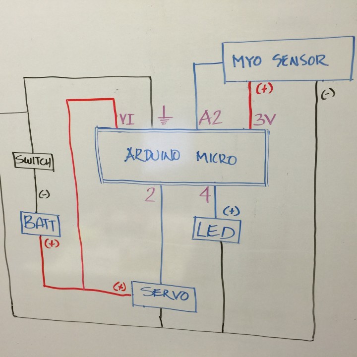 3D Printable Arduino driven Hand Actuator by Jose Santos Lizcano