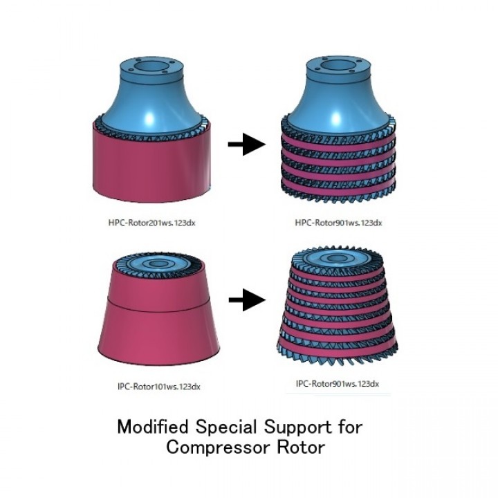3D Printable Propfan Engine, Pusher Type using with Planetary Gearbox ...