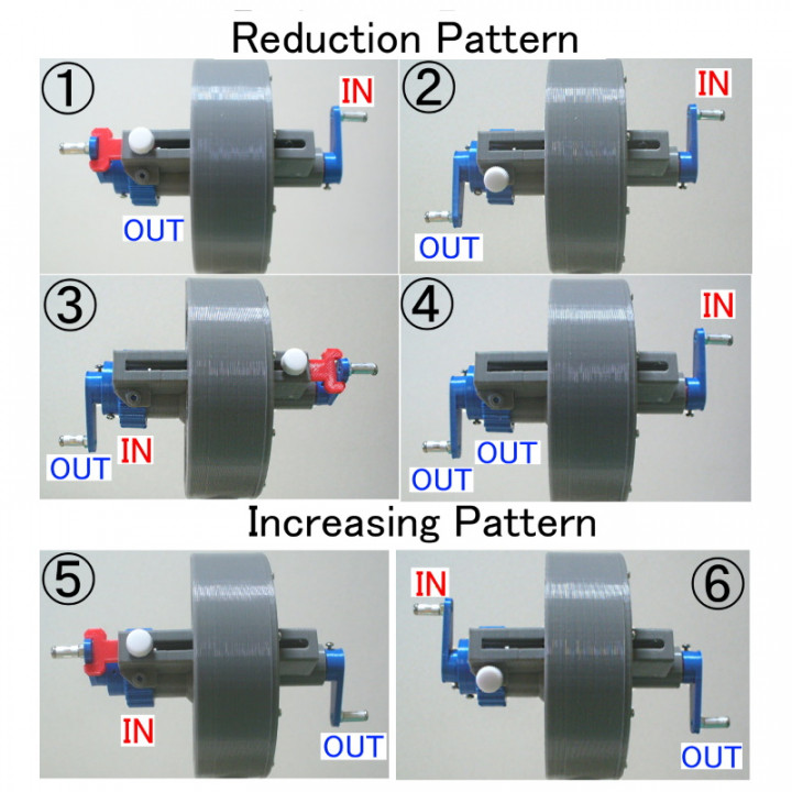 3D Printable Jet Engine Component ; Planetary Gear by Motoo Kondo