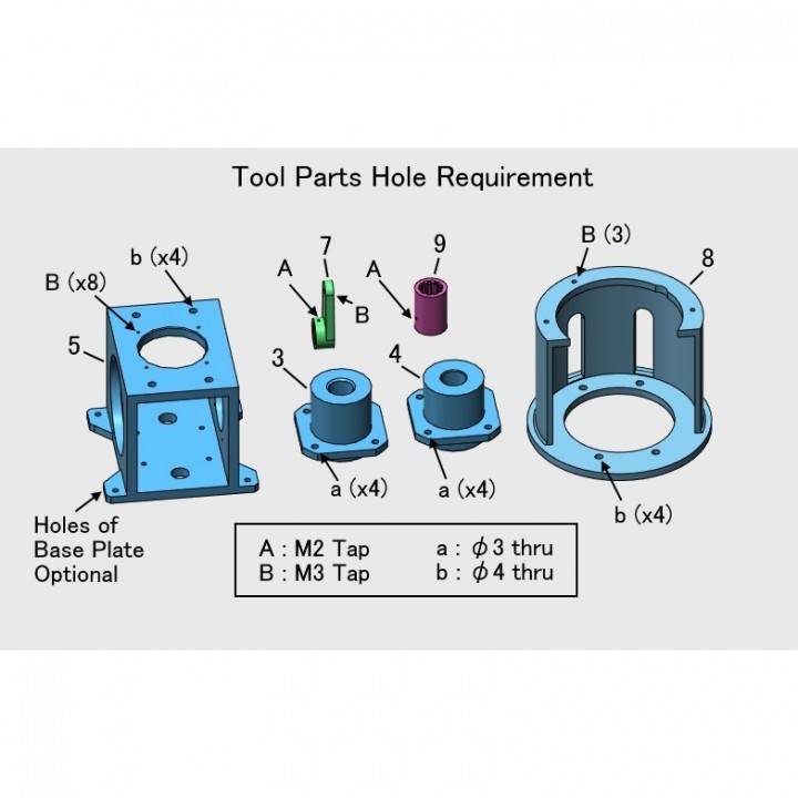 3D Printable Rotation Tool for Propeller Governor by Motoo Kondo