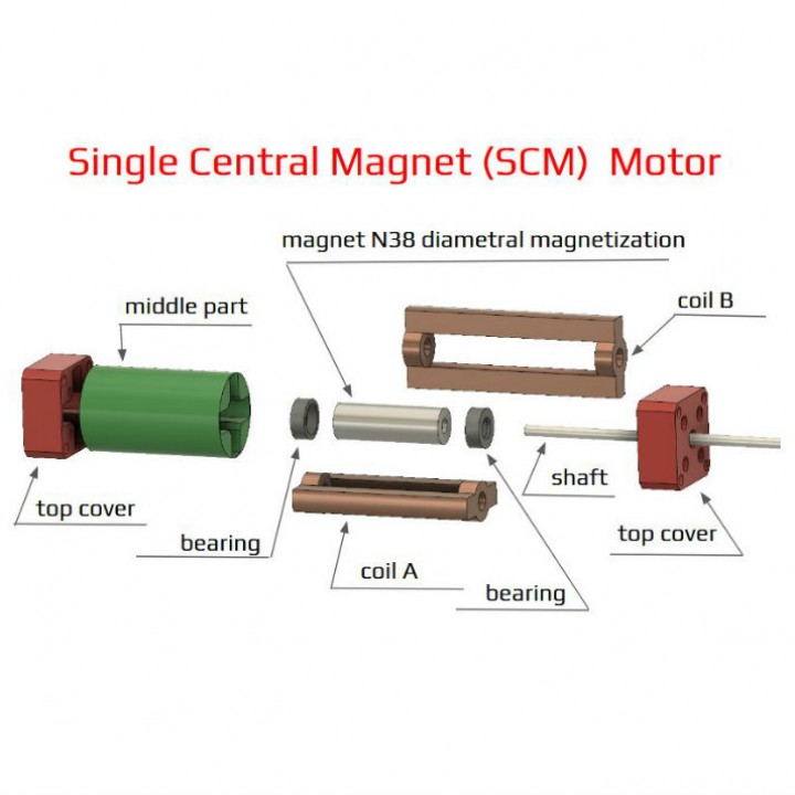 3D Printable Single Central Magnet (SCM) Motor by Tetiana Bulgakova