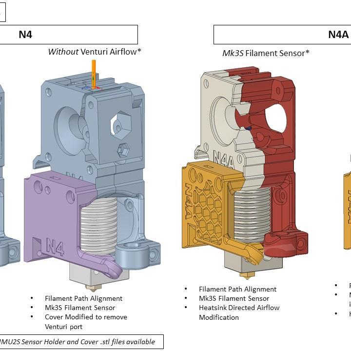3D Printable Butterworth Design - Prusa Mk3/Mk3S R4 Extruder Mod ...