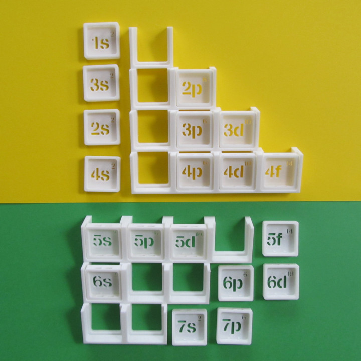 3D Printable SPDF Diagram by inProgressDesigns