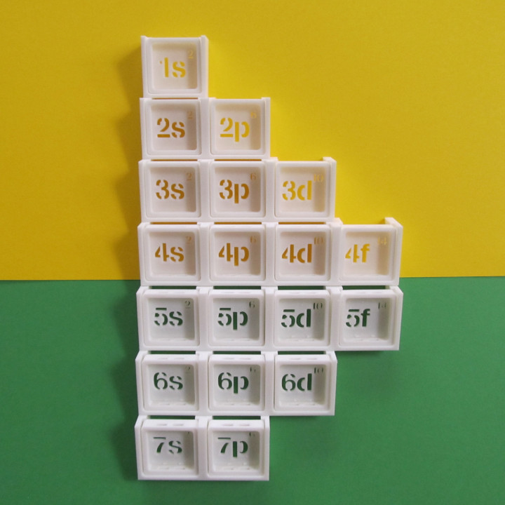 3D Printable SPDF Diagram by inProgressDesigns