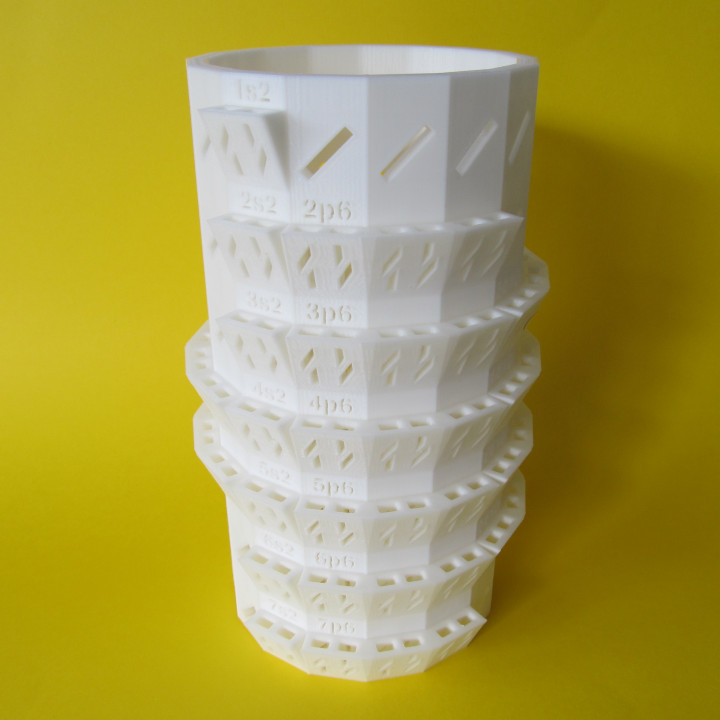 3D Printable SPDF Diagram With Electrons by inProgressDesigns