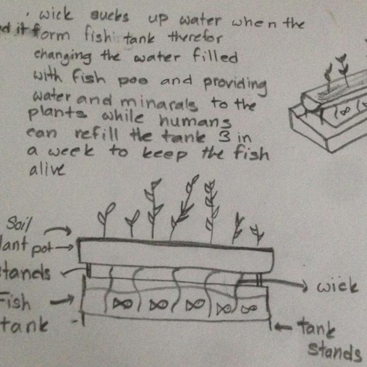 3D Printable Self Watering Plant Pot by Dhruv nair