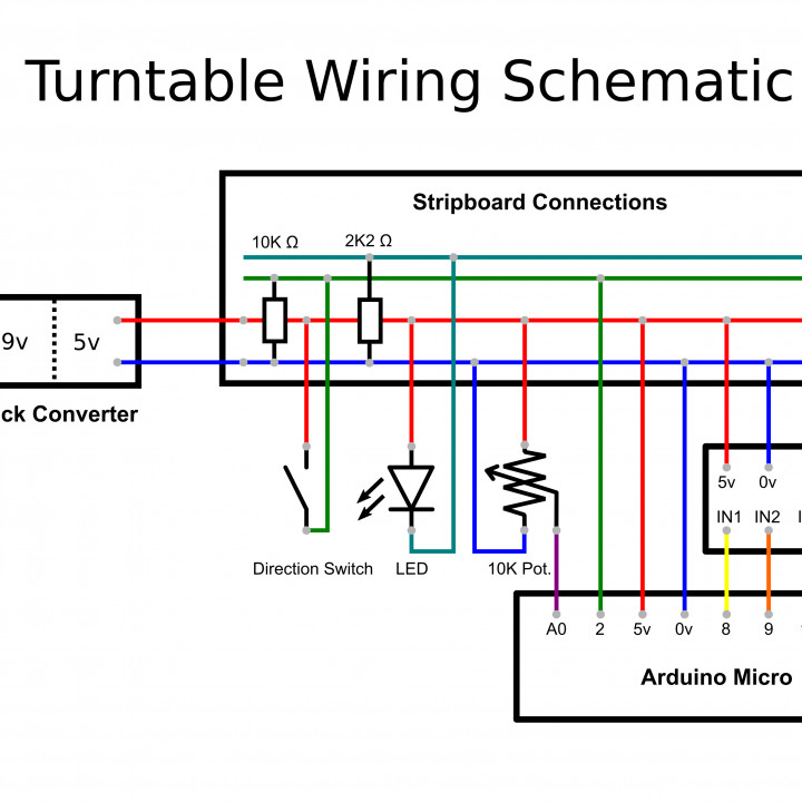 3D Printable Display Turntable by moXDesign