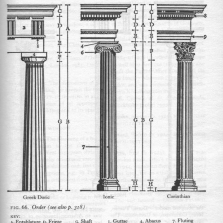 3D Printable 3D4KIDS exercise: Doric, Ionic, and Corinthian column by ...