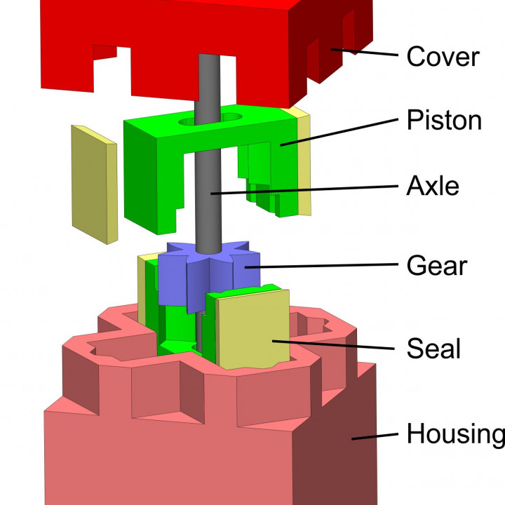 3D Printable R-10 Pneumatic Rotational Stepper Motor by Vincent Groenhuis