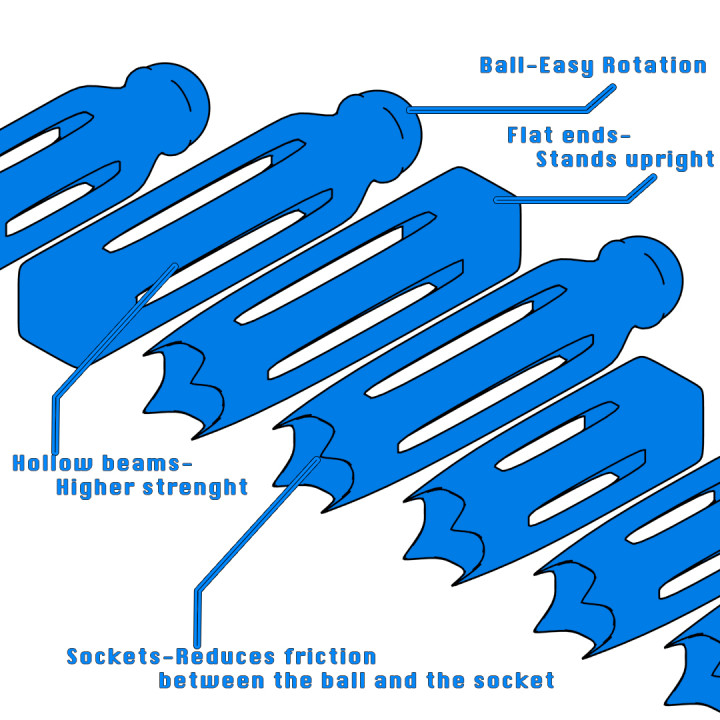 3D Printable Ball and Socket by Rishi Menon