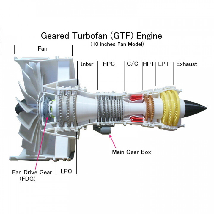 3D Printable Geared Turbofan Engine (GTF), 10 inch Fan by Motoo Kondo