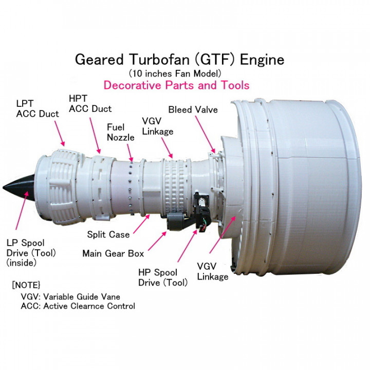 3D Printable Geared Turbofan Engine (GTF), 10 inch Fan by Motoo Kondo