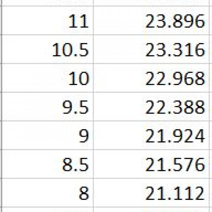 3D Printable Hive Logo Ring by ddrfr33k