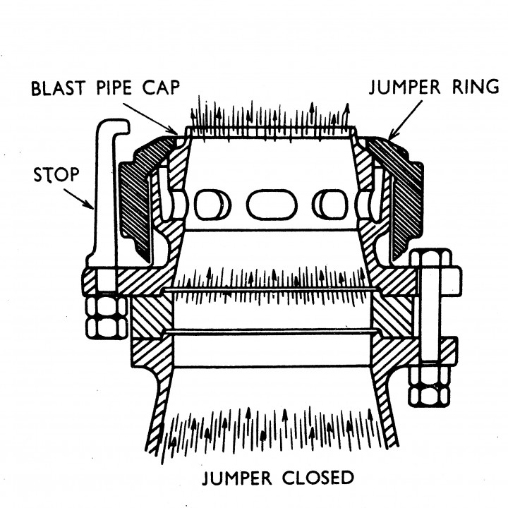 3D Printable GWR Steam Locomotive "Jumper Top" Blast Pipe by James Bozeat